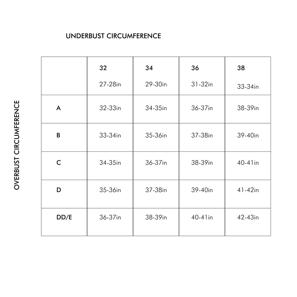 Bra Fit Guide – HANRO