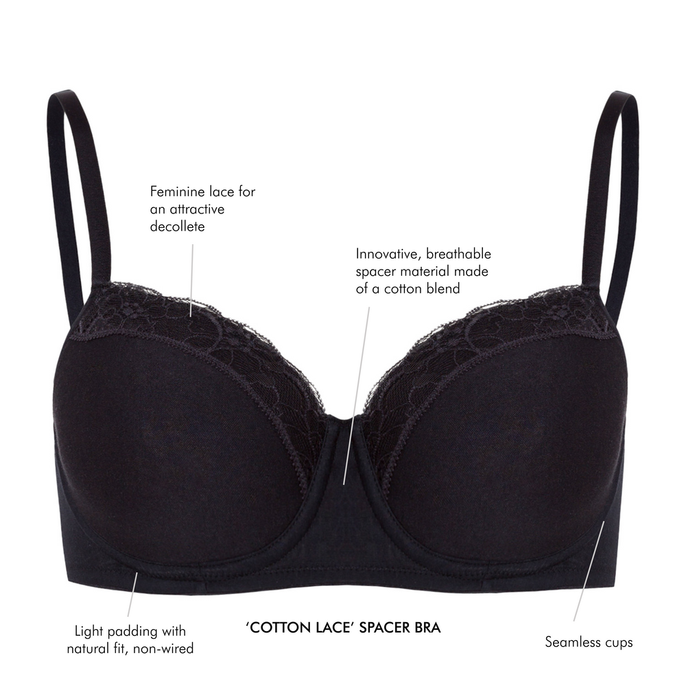 Bra Styles – HANRO